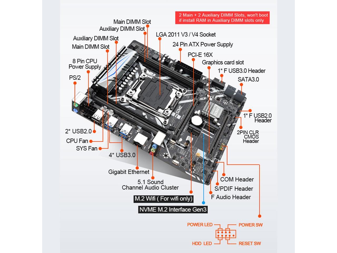 SZMZ X99 G2 motherboard dual channels with NVME SSD M.2 WIFI-M2 USB 3.0 ...