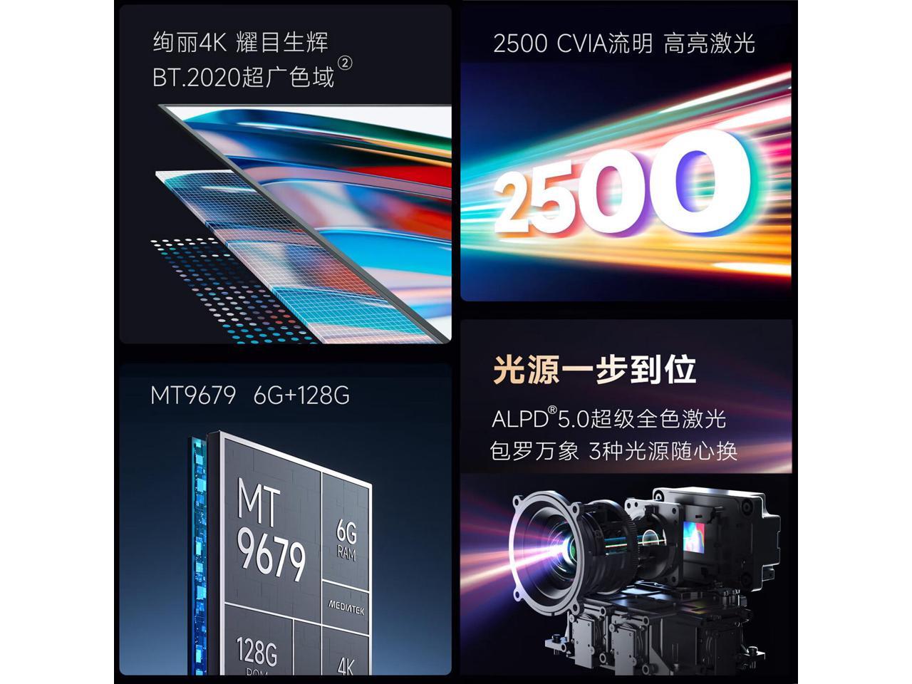 Dangbei X5-Ultra 4K Projector | ALPD 5.0 Super Full Color Laser | 2500 CVIA Lumens | MTK9679 6GB ...