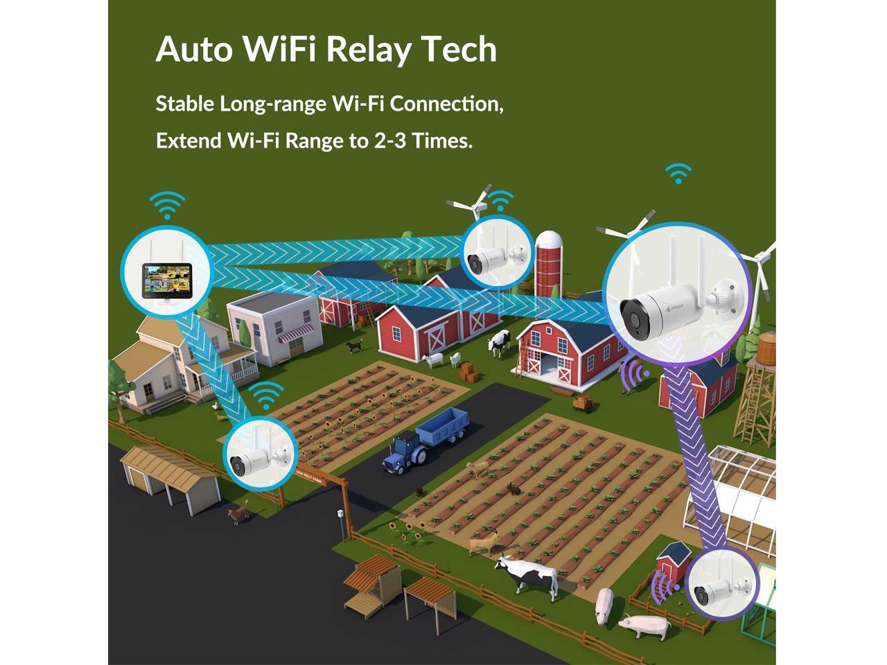 Kittyhok Outdoor Security Camera Wireless Security Camera System with ...