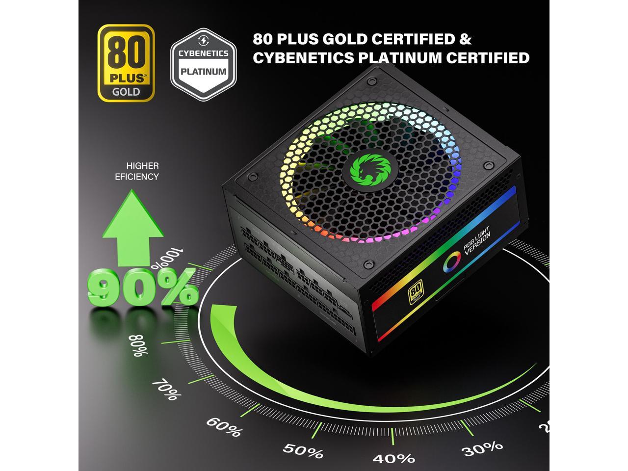 GAMEMAX 1050W ATX 3.0 & PCIE 5.0 Power Supply, 80+ Gold Certified ...