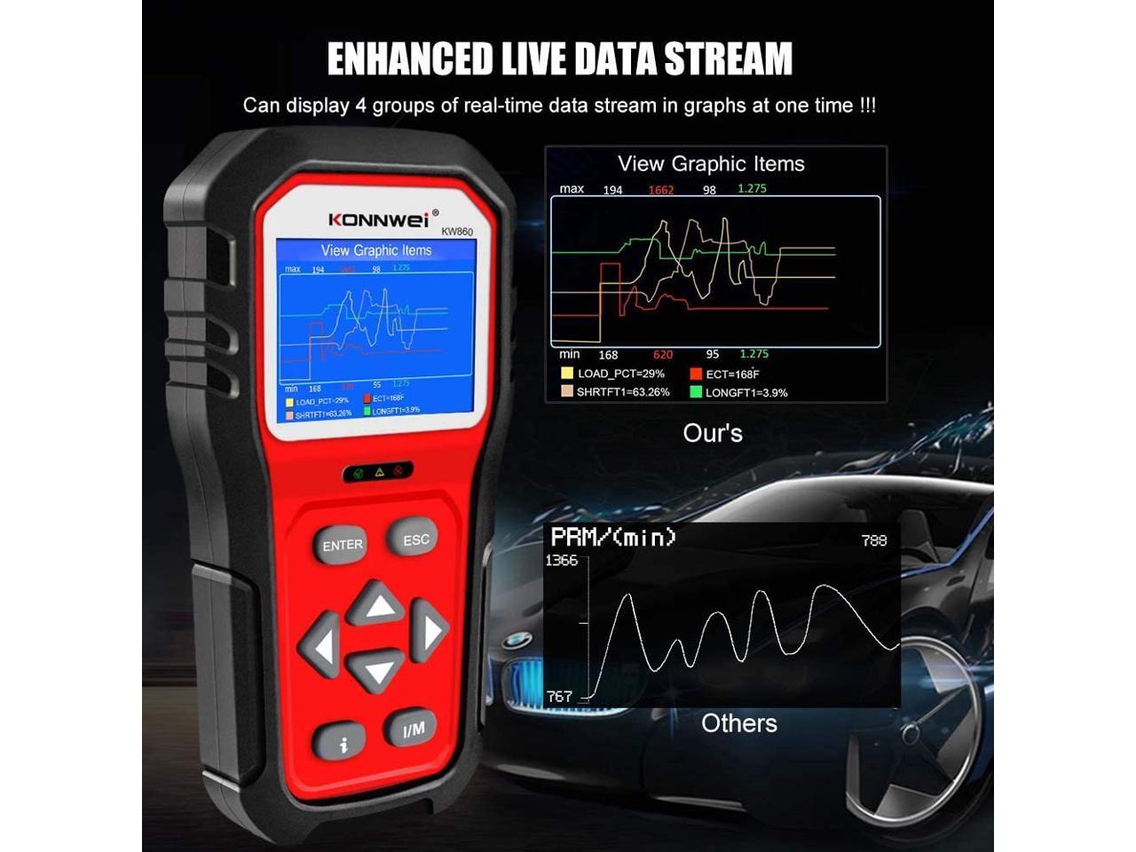 KONNWEI KW860 OBD2 Scanner Car Code Reader Diagnostic Scan Tool with Enhanced Live Data Stream ...