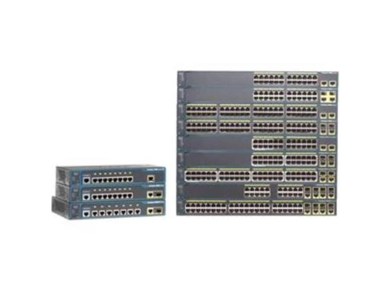 Catalyst 2960CX-8TC-L - switch - 8 ports - managed - rack-mountable (WS ...
