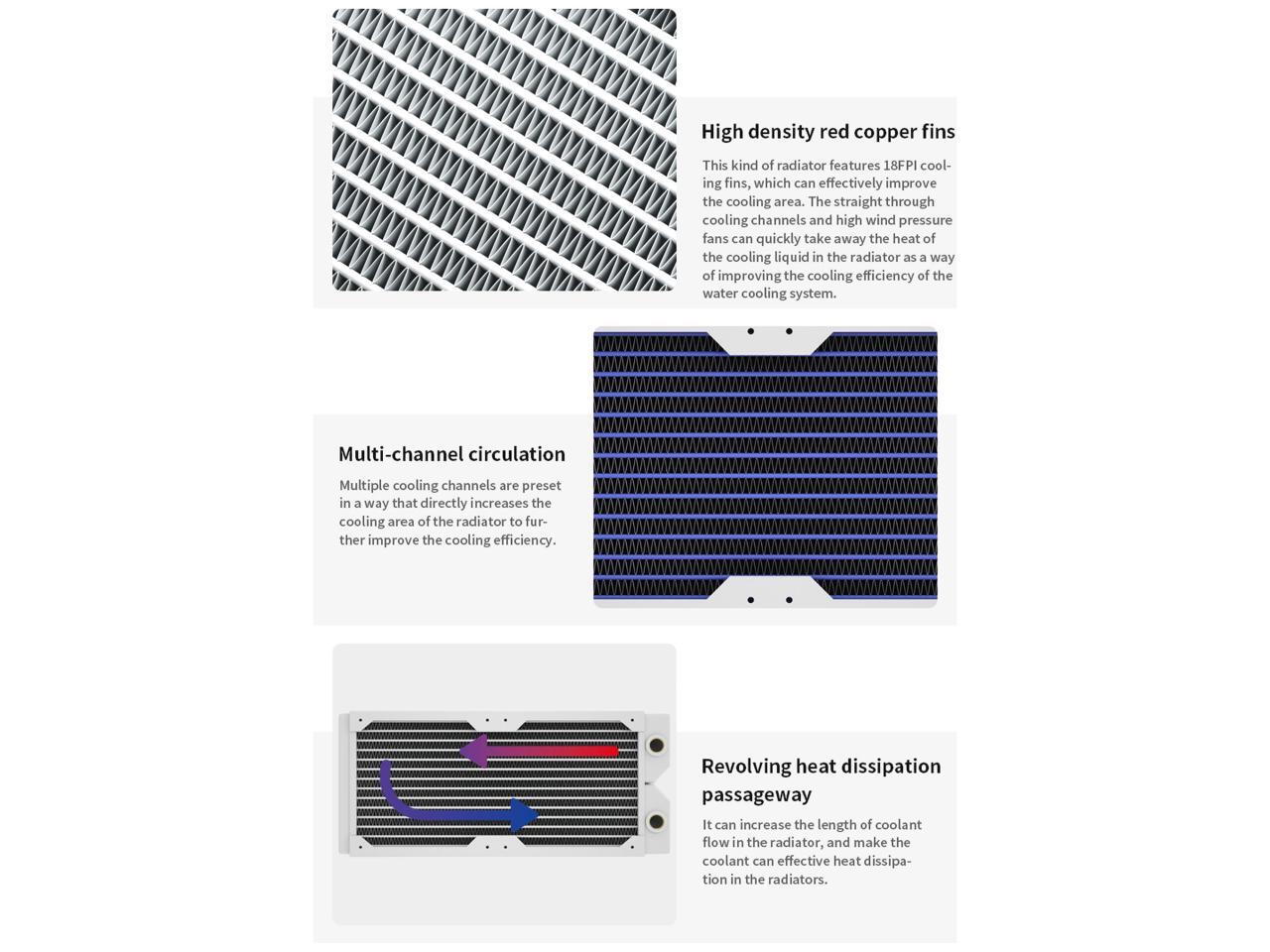 Barrow 360mm Copper Radiator With 28mm Thick G1/4" Thread, White High ...