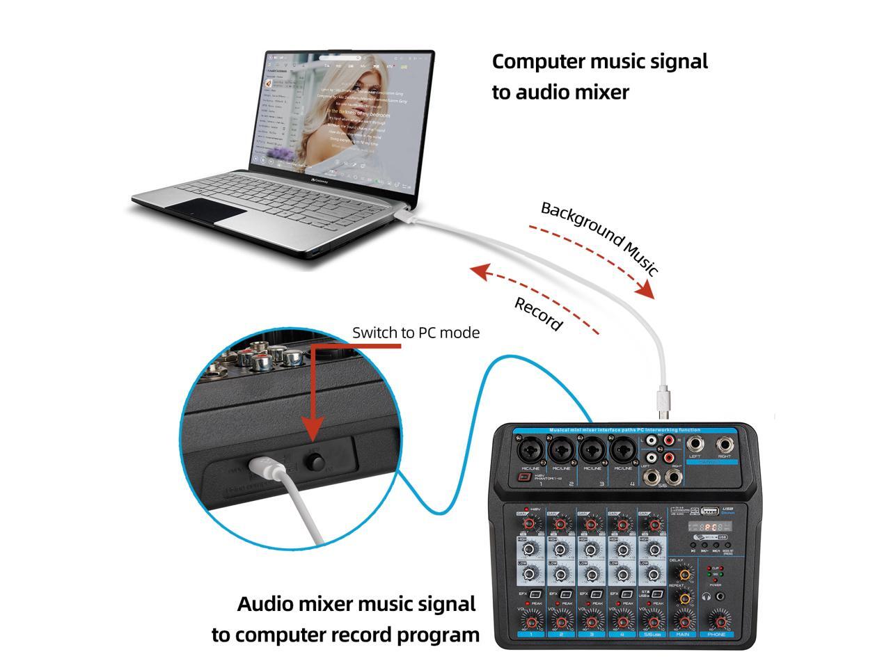 Depusheng U6 Audio Mixer 6 channel DJ Sound Controller Interface with ...