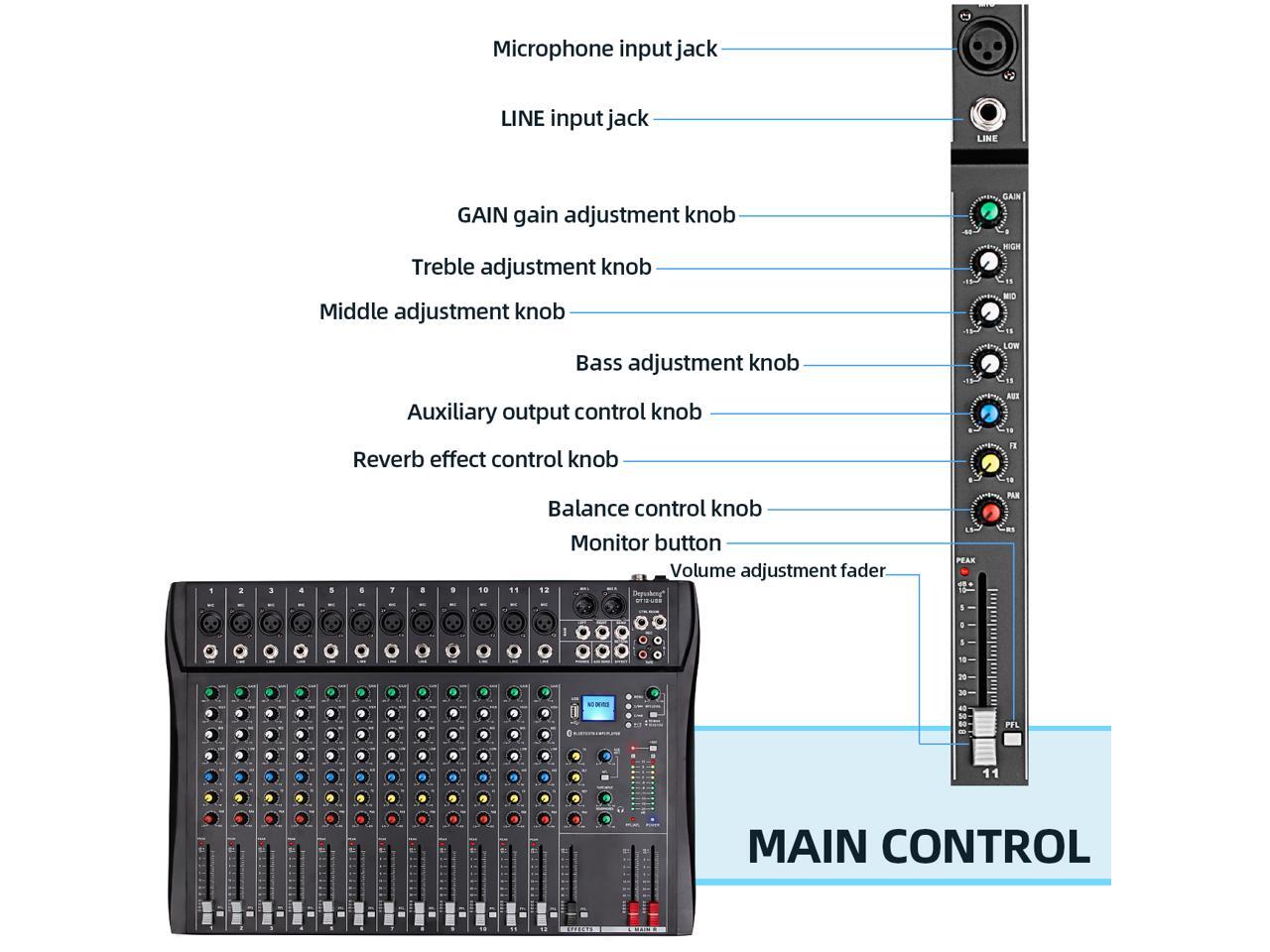 Depusheng DT12 Professional Audio Mixer 12 Channel DJ Interface mixer ...