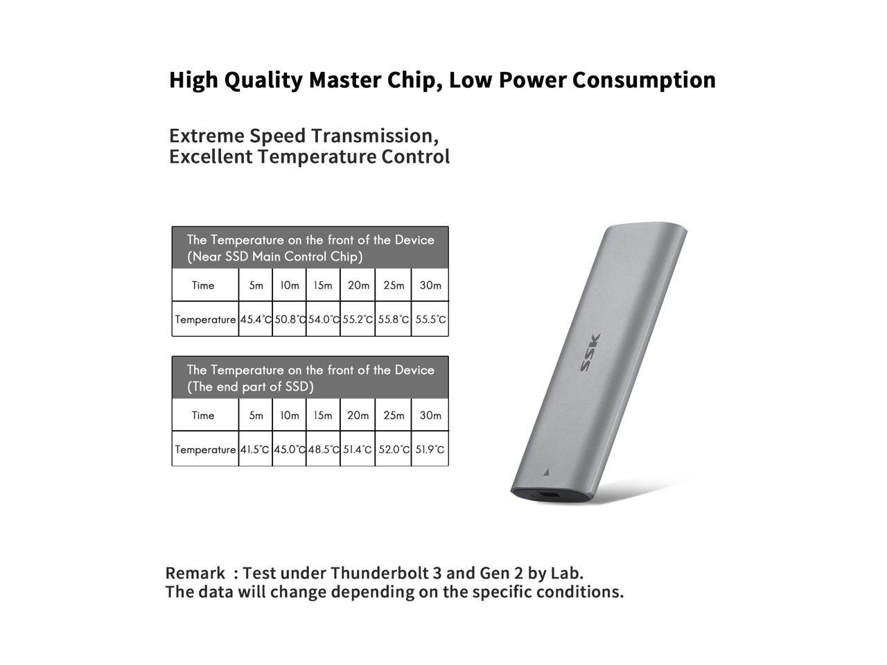 SSK Aluminum Tool-free M.2 NVME SSD Enclosure Adapter,USB C 3.1/3.2 Gen ...