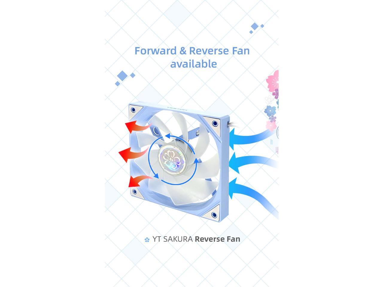 Yeston New Sakura ARGB LED 120mm Case Fan,Quiet Edition High Airflow ...