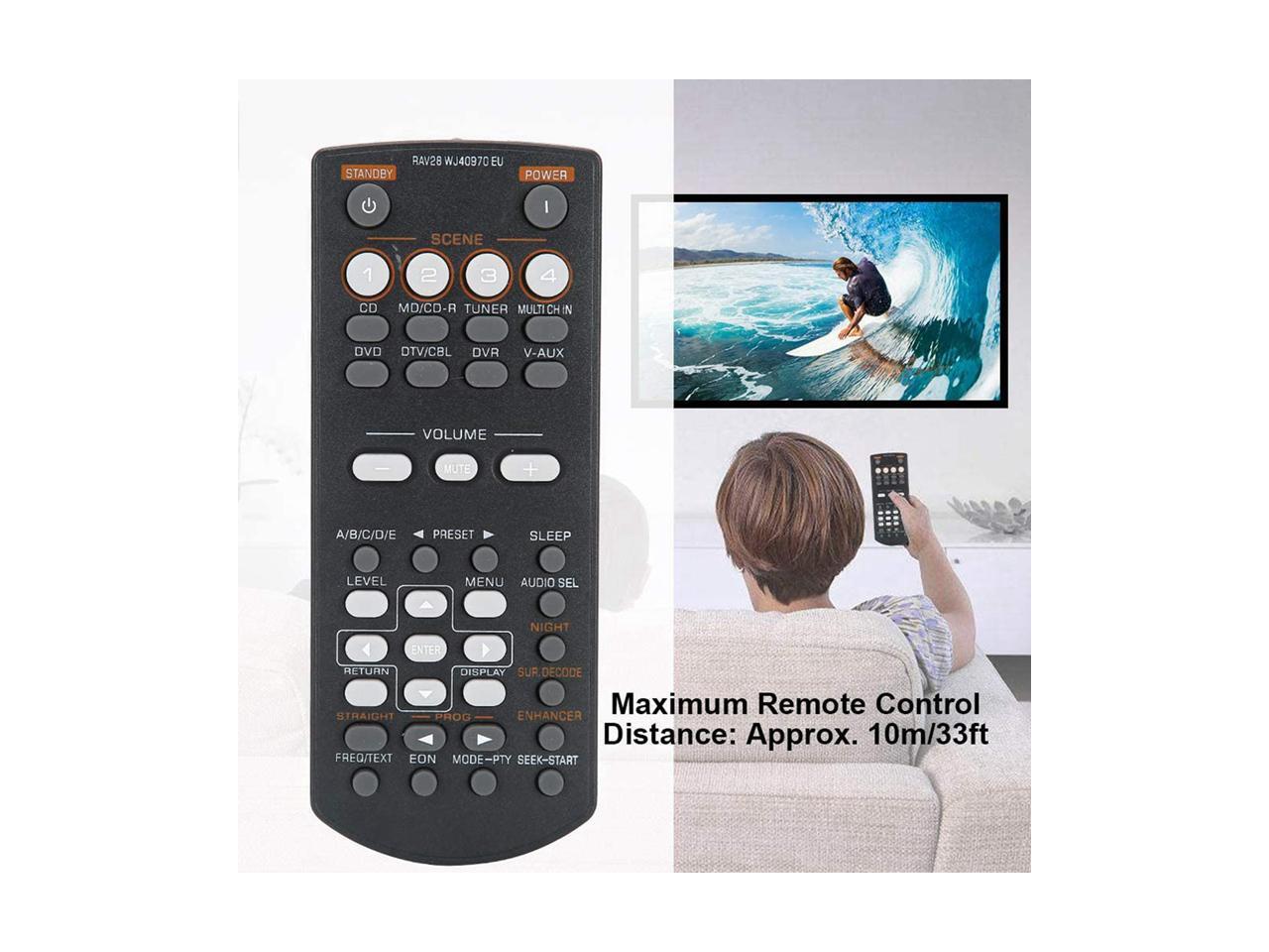 RAV28 WJ40970 EU Remote Control for YAMAHA Home Amplifier AV Receiver ...