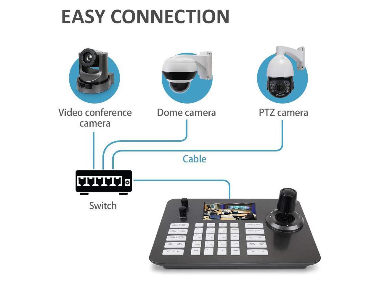 SMTAV 1PCS POE 30x NDI PTZ Camera and 1PCS 4D POE Joystick Network PTZ ... SMTAV 1PCS POE 30x NDI PTZ Camera and 1PCS 4D POE Joystick Network PTZ ...