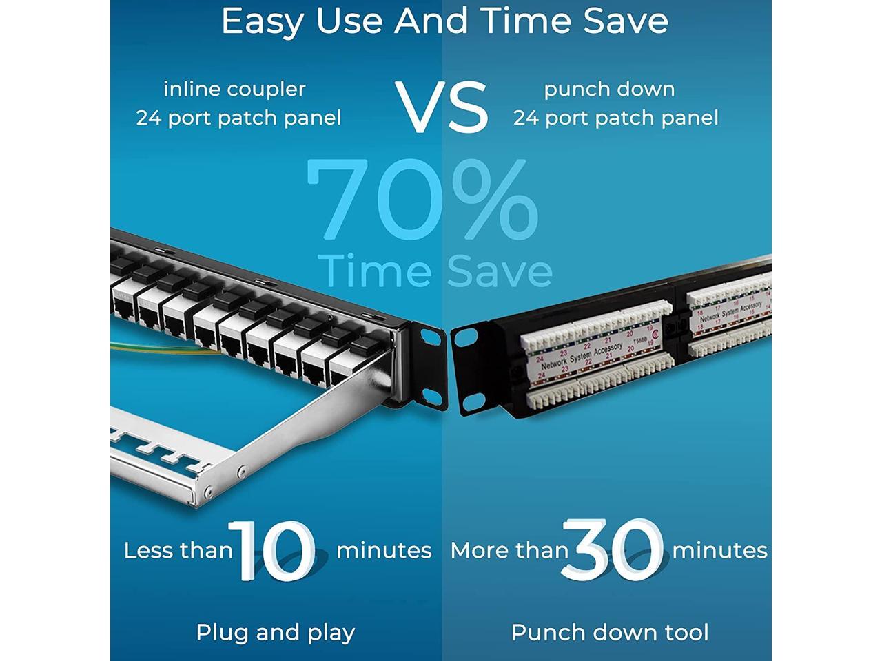 Patch Panel 24 Port Cat6A with Inline Keystone 10G Support, Rapink ...