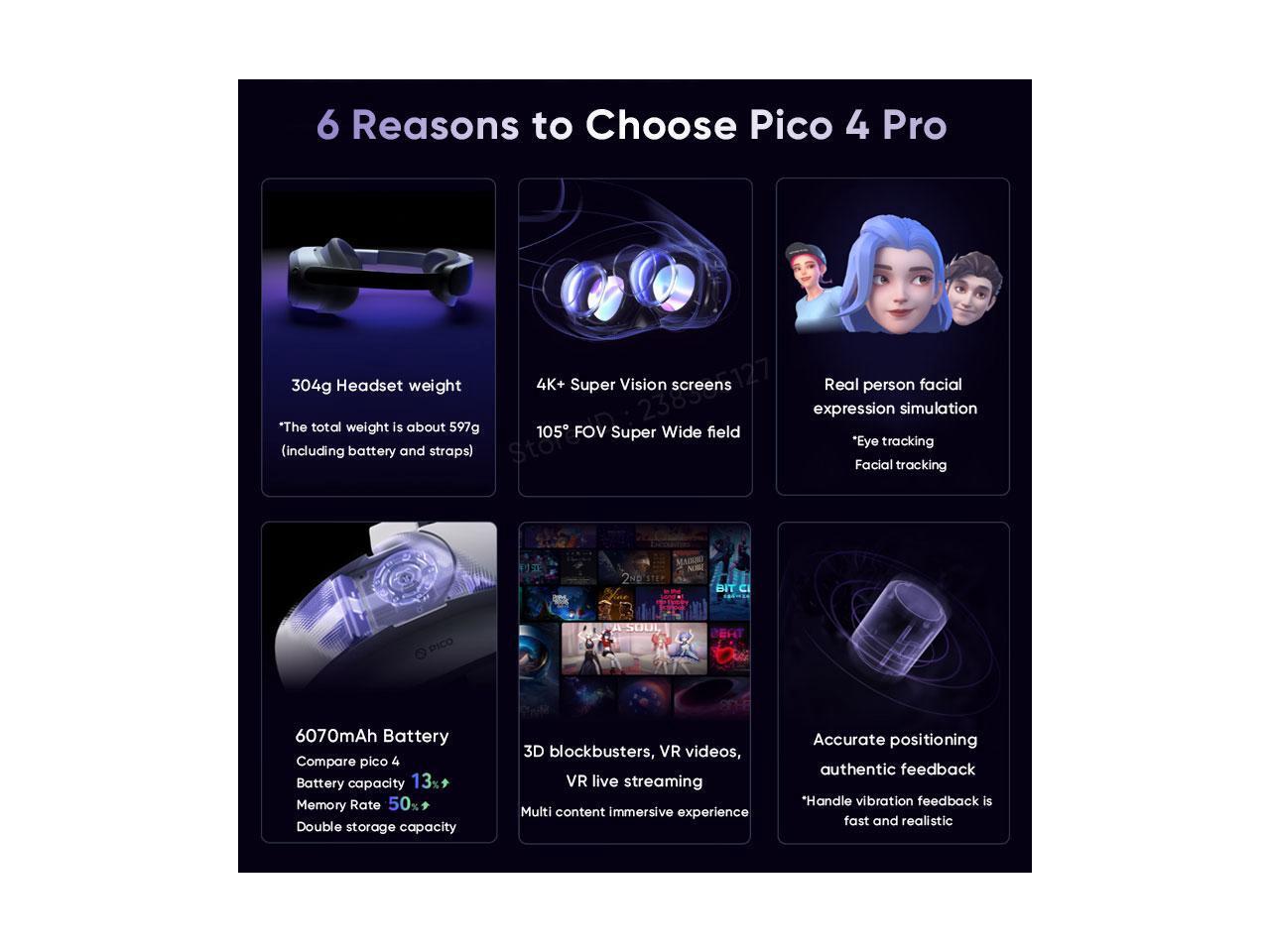 PICO 4 Pro VR Headset 8GB 512GB Chinese version Support Eyes Tracking ...