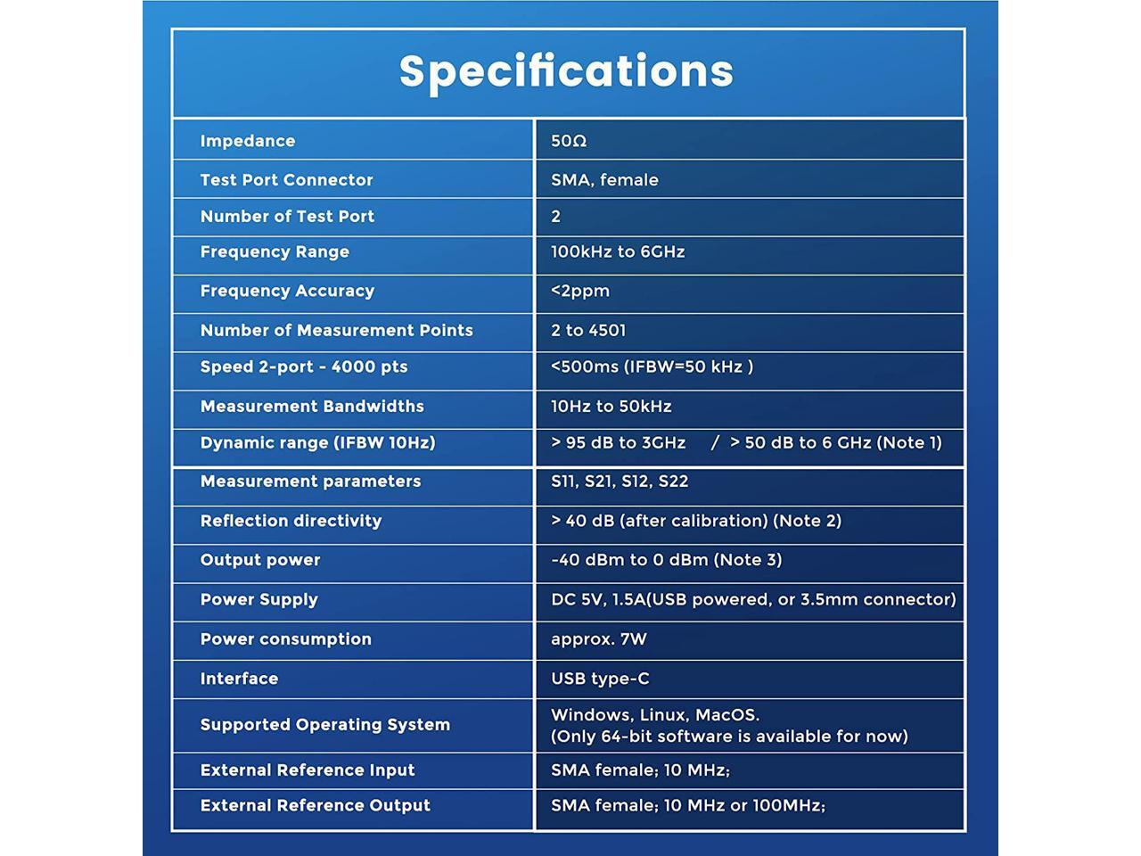 LibreVNA 100kHz-6GHz Vector Network Analyzer, SEESII Profesional ...