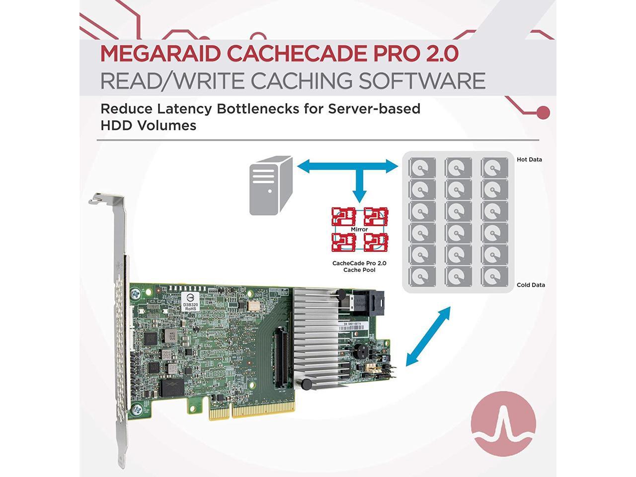 LSI MegaRAID Controller 9361-4i 4-Port 12Gb/s SAS+SATA PCI-Express 3.0 ...