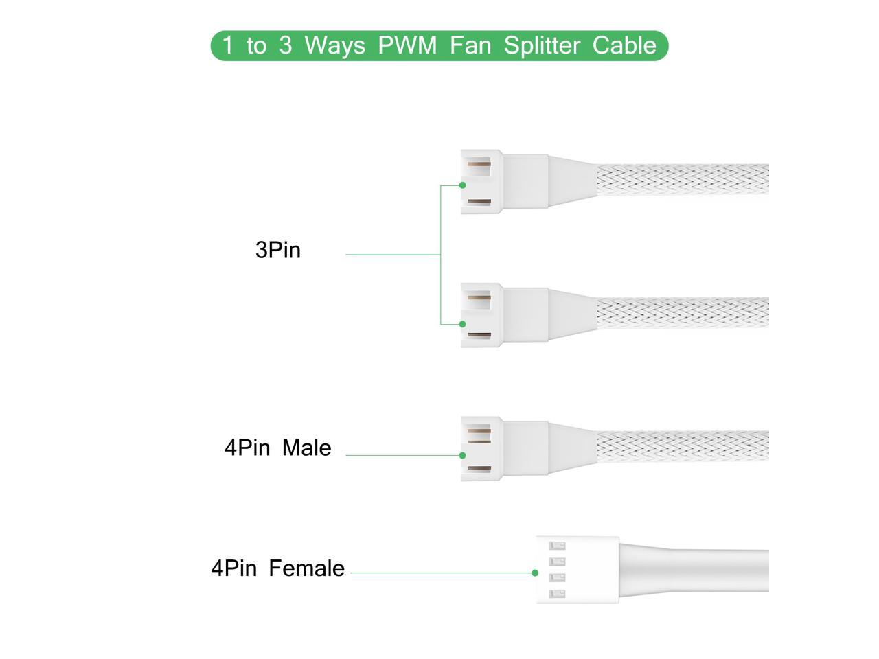 PANO-MOUNTS 2 Pack 1 to 3 Ways 4Pin PWM Fan Hub Splitter Cable White ...