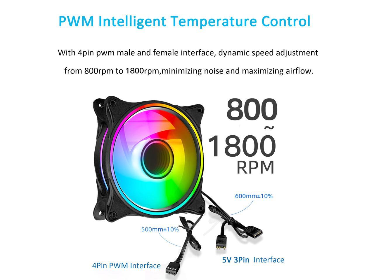 PANO-MOUNTS 120mm Addressable RGB PWM Fans PC Computer CPU Case Fan 5V ...