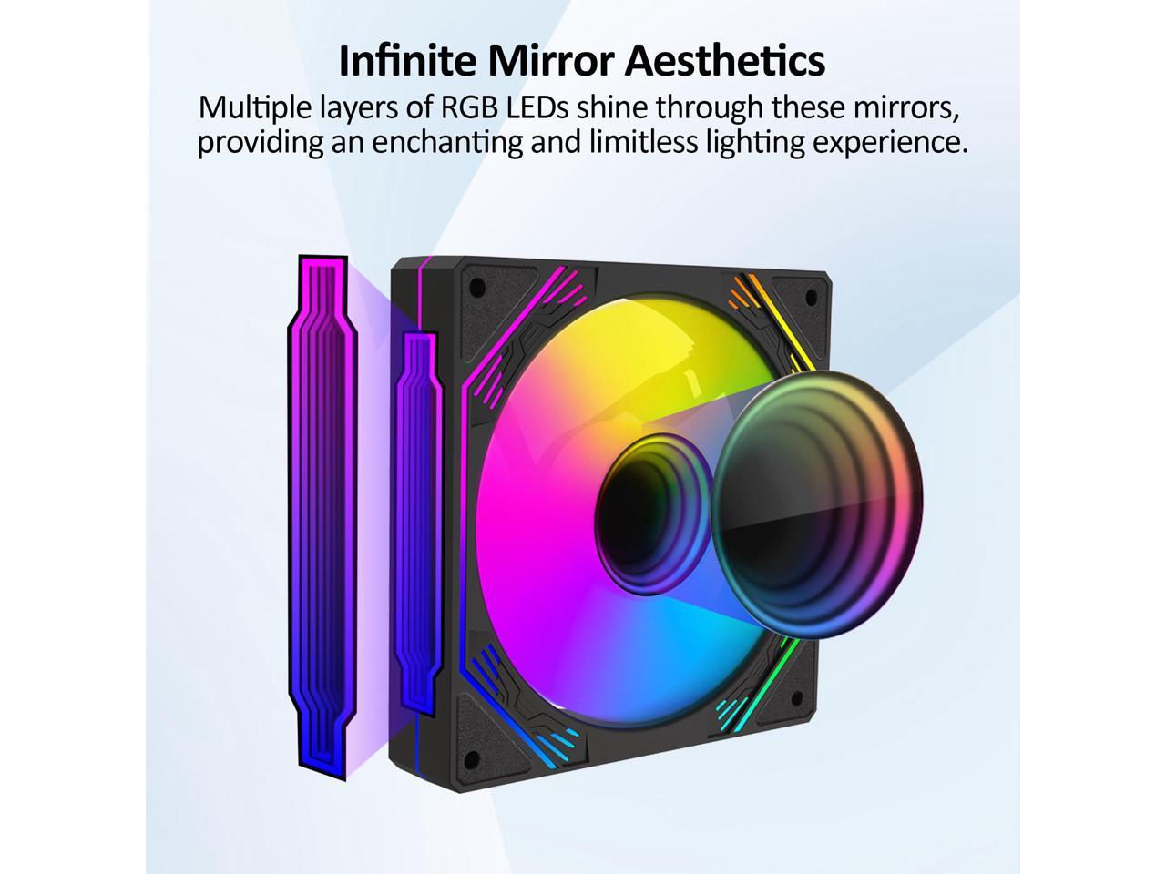 PANO-MOUNTS 120mm ARGB Reverse Fan Infinity Mirror Fans Airflow 5V 3Pin ...