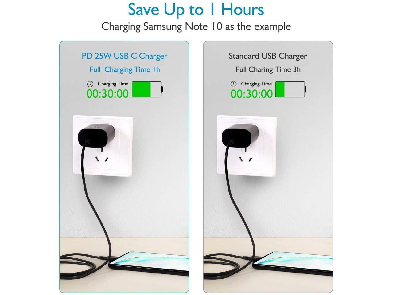 25w Type Usb C Super Fast Wall Charger 6ft Cable For Samsung Galaxy