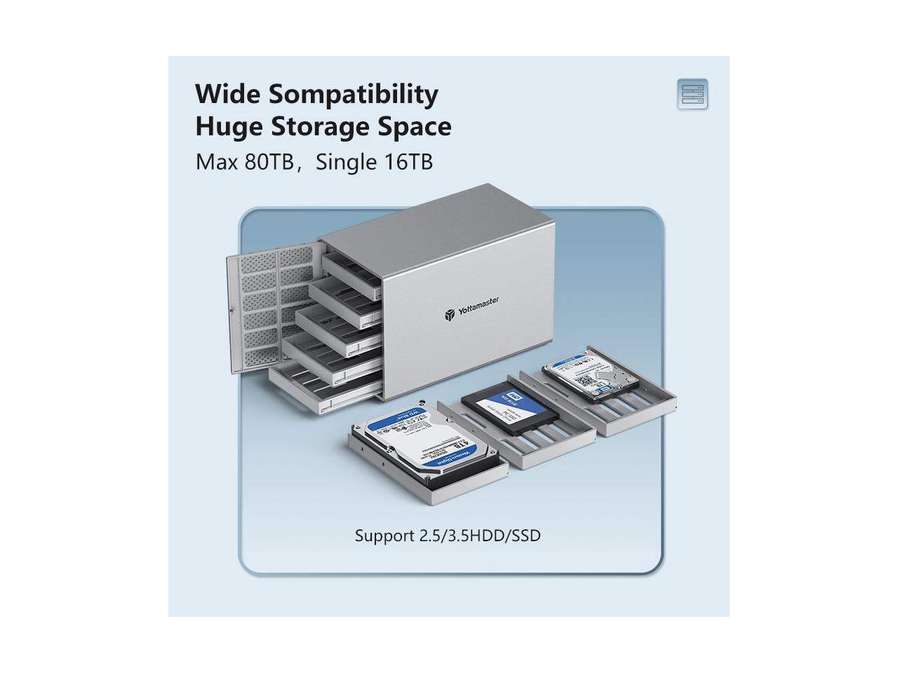 Yottamaster 5 Bay RAID External Hard Drive Enclosure, Aluminum USB RAID ...