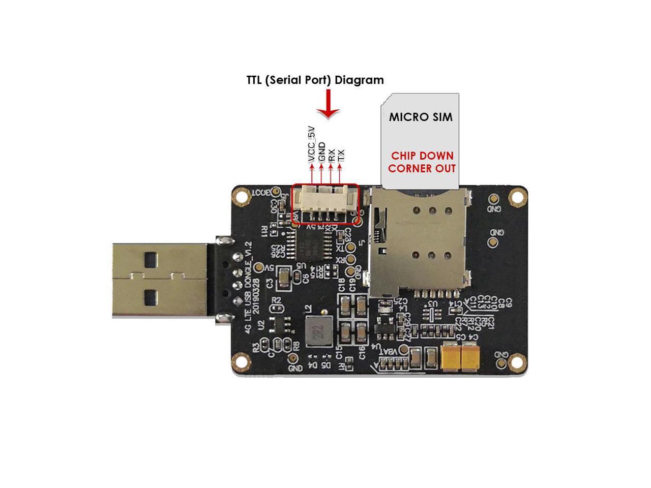 EXVIST 4G LTE USB Dongle W/EG25-G LCC IoT/M2M-optimized LTE Cat 4 ...