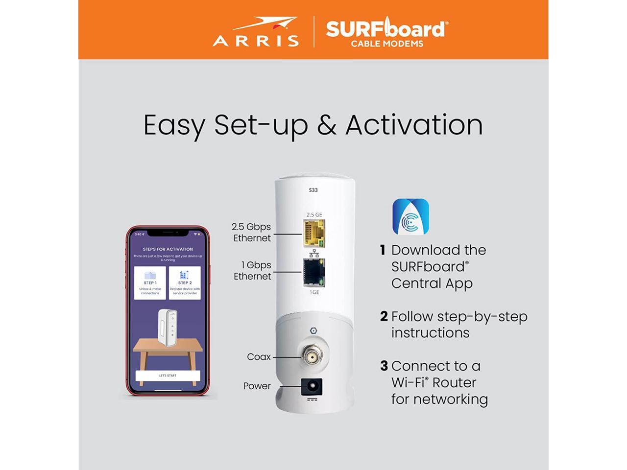 ARRIS Surfboard S33 DOCSIS Surfboard S33 DOCSIS 3.1 Multi-Gigabit Cable ...