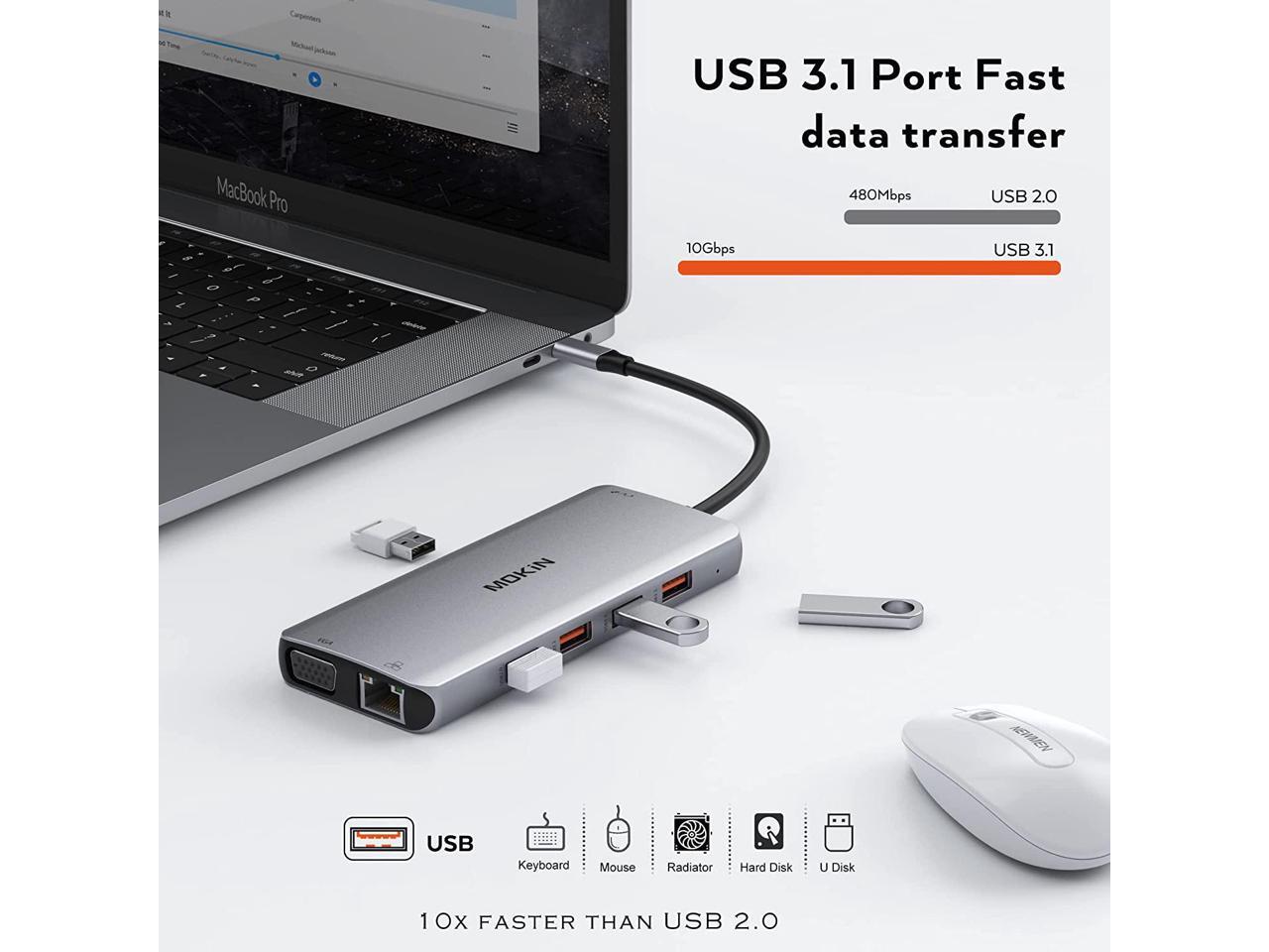 MOKiN USB C Docking Station Dual Monitor, Laptop Docking Station 3 USB ...