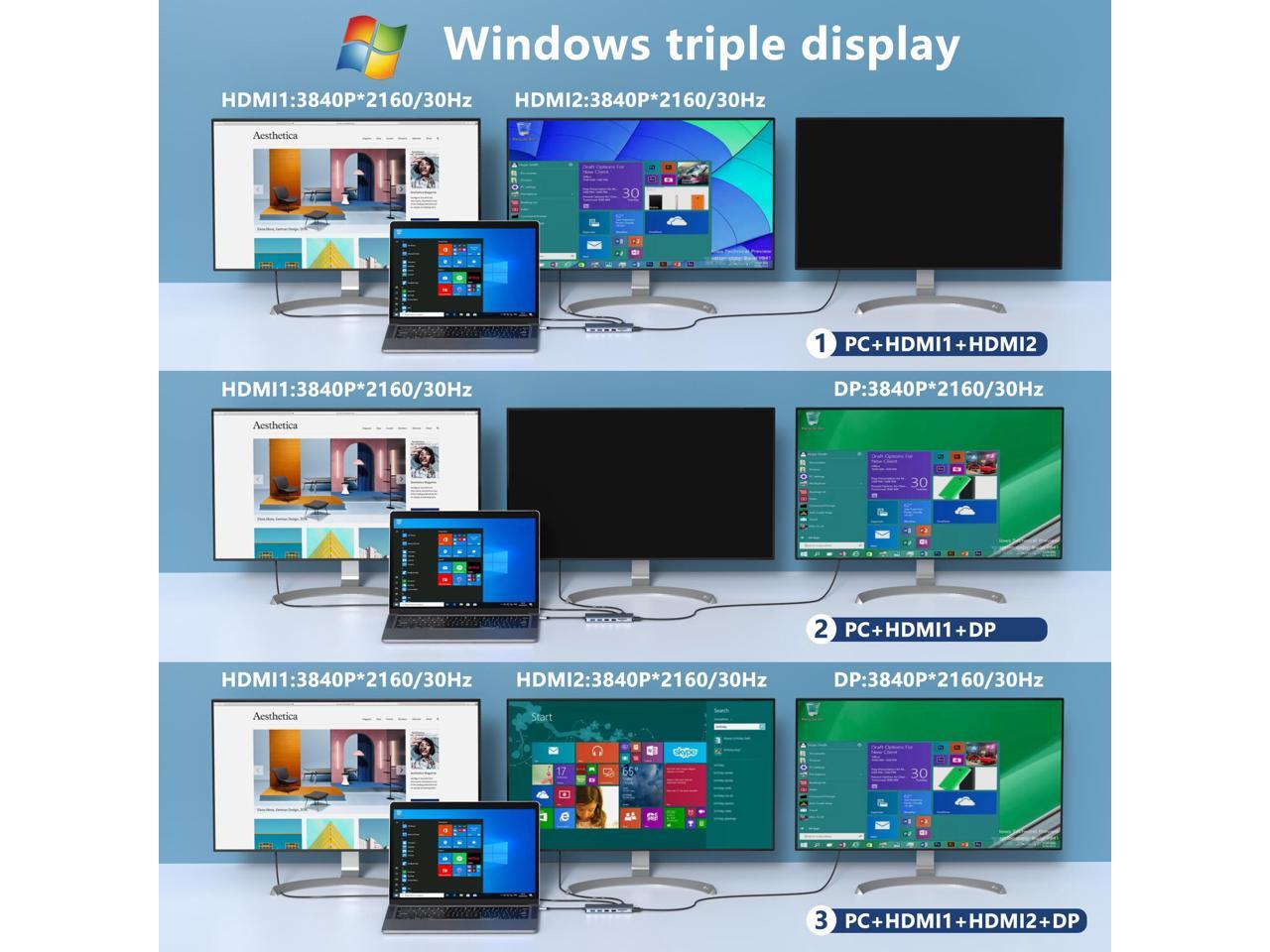 MOKiN USB C Hub, USB C Docking Station 13 in 1 Triple Display Type C ...