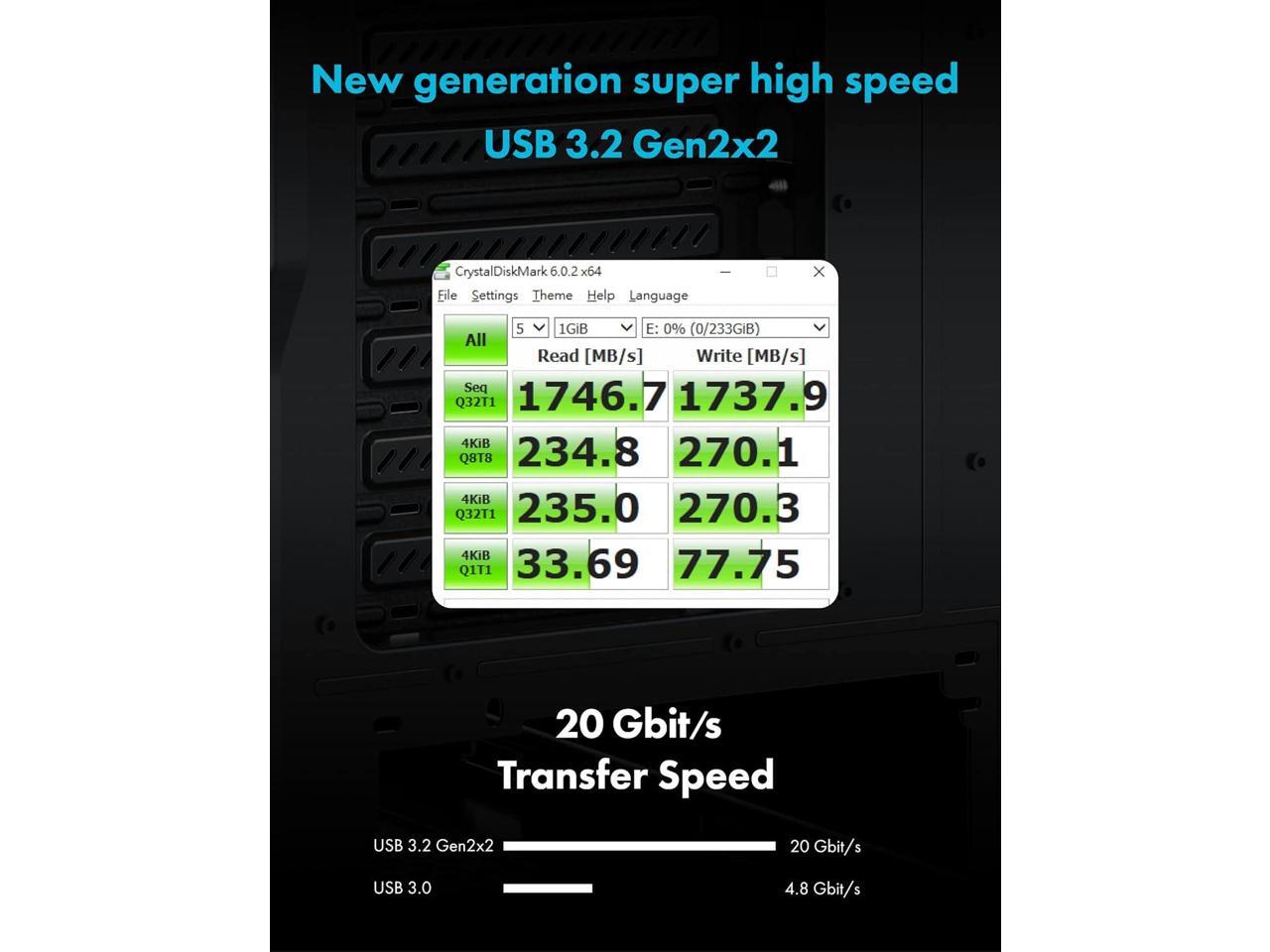 GRAUGEAR 3.5 inch Front Panel USB Hub w/Internal Card Reader, 10Gbps ...