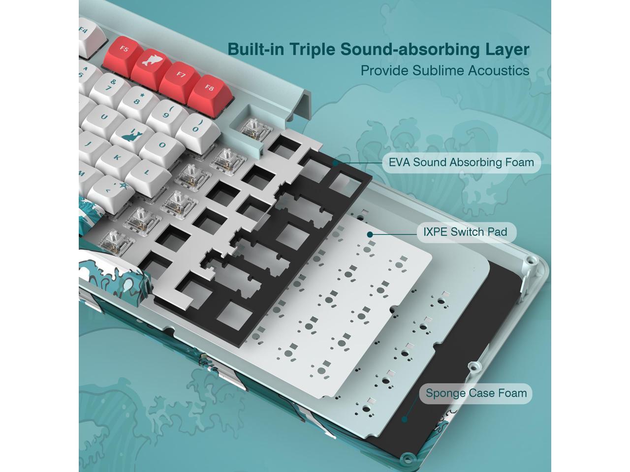 XVX Retro Gaming Keyboard with Color OLED Display&Knob, M87 Pro ...