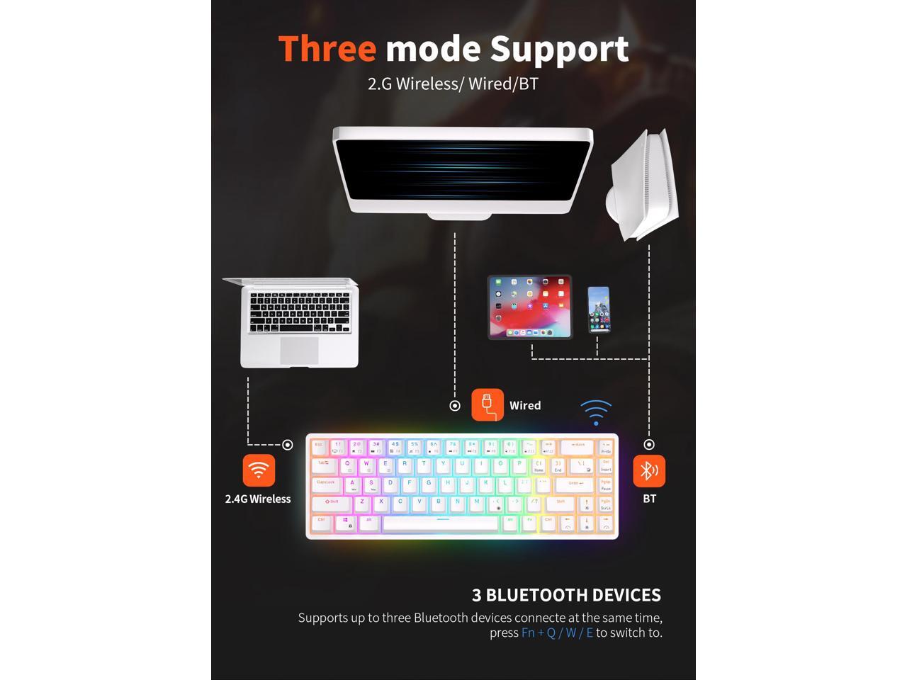 RK ROYAL KLUDGE RK G68 2.4Ghz Wireless/Bluetooth/Wired 65% Mechanical ...