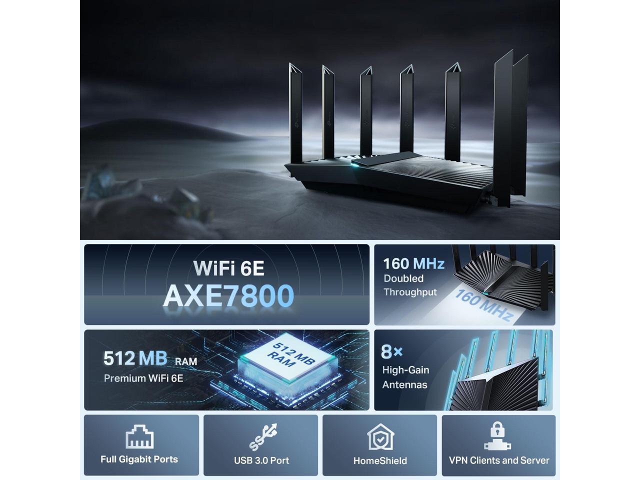 TP-Link Archer AXE7800 Tri-Band Wi-Fi 6E Multi-Gig Router, 2.5 Gbps ...