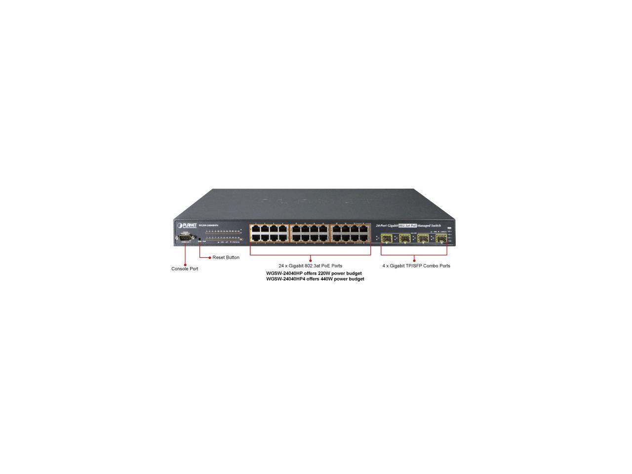 PLANET Technology - WGSW-24040HP4 - Planet 24-Port 10/100/1000Mbps 802 ...