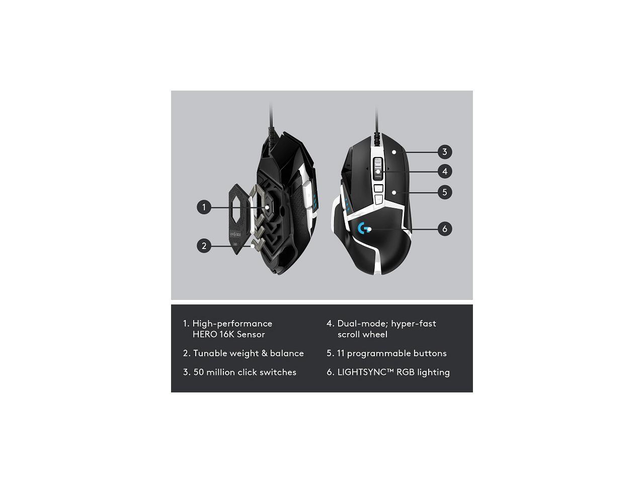 Logitech G502 SE Hero 910-005728 Wired Gaming Mouse - Black - Newegg.com