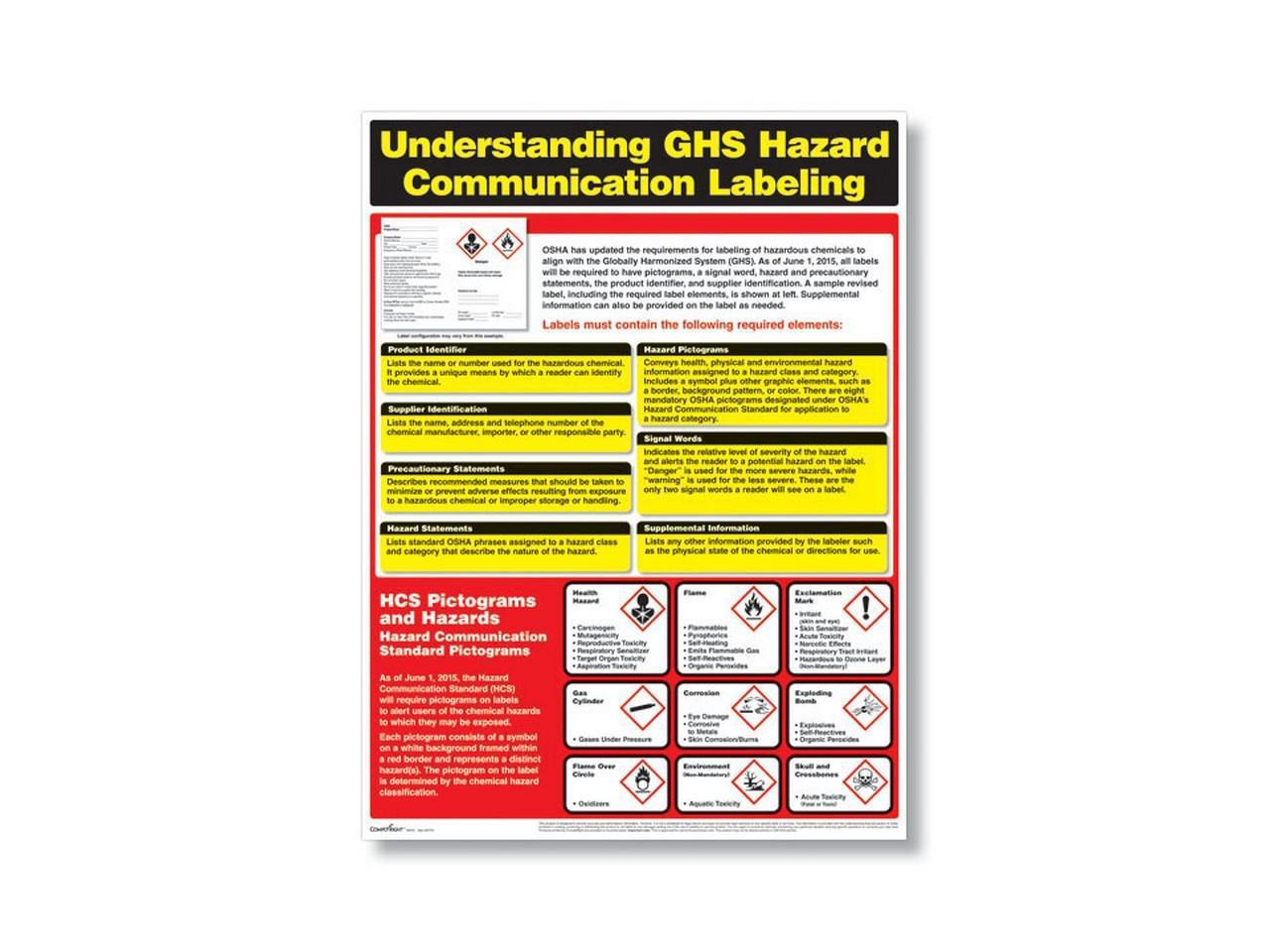 ComplyRight GHS Hazard Communication Training Poster (English). 18" x 24" - 1 per Pack - Newegg.com
