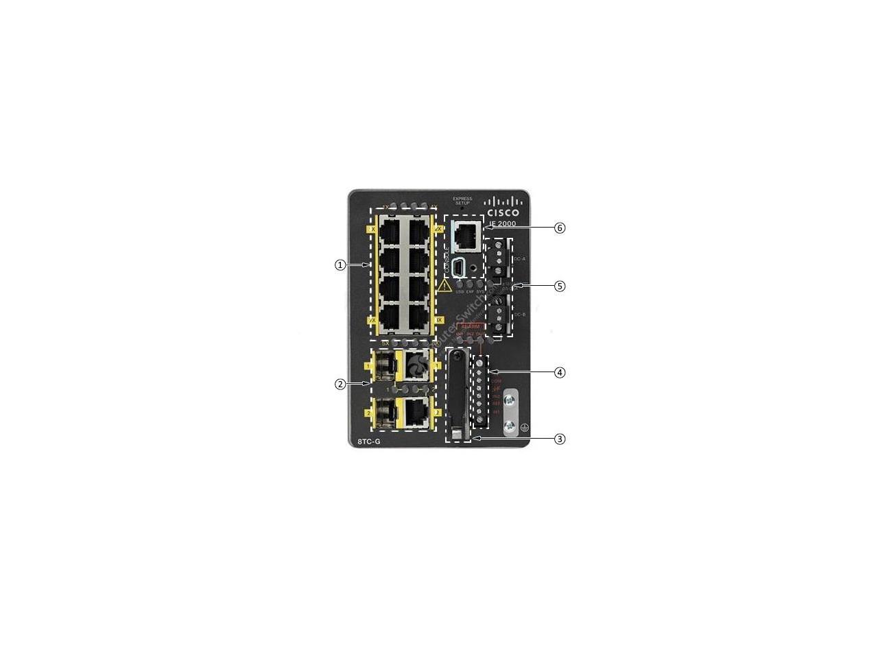 Cisco IE-2000-8TC-G-E Ethernet Switch - Newegg.com