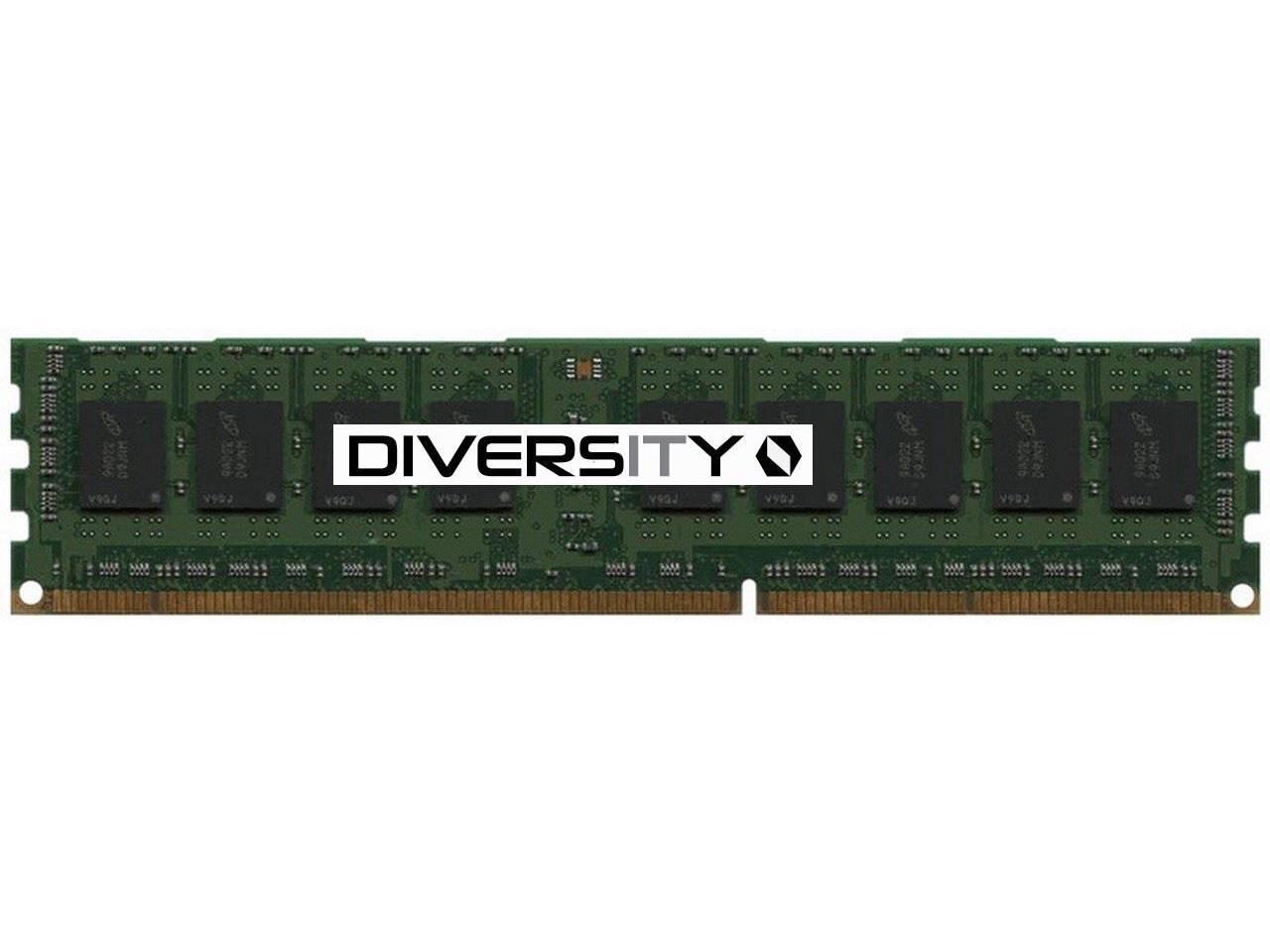 HP 64GB 288-Pin DDR4 SDRAM System Specific Memory - Newegg.com