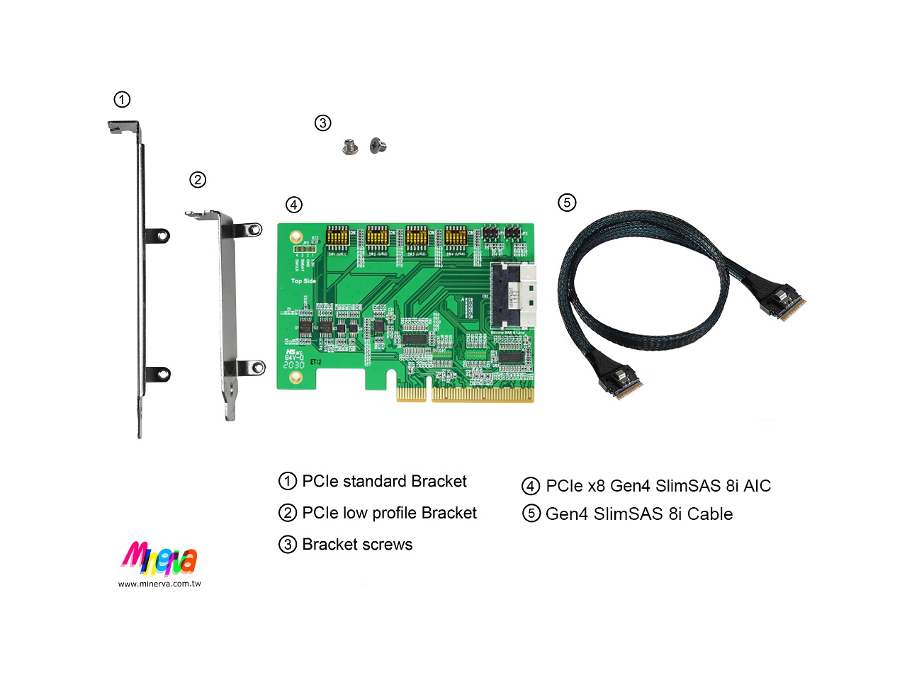 PCIe x8 Gen 4 with ReDriver to SlimSAS 8i +SlimSAS 8i cable,50cm KIT ...