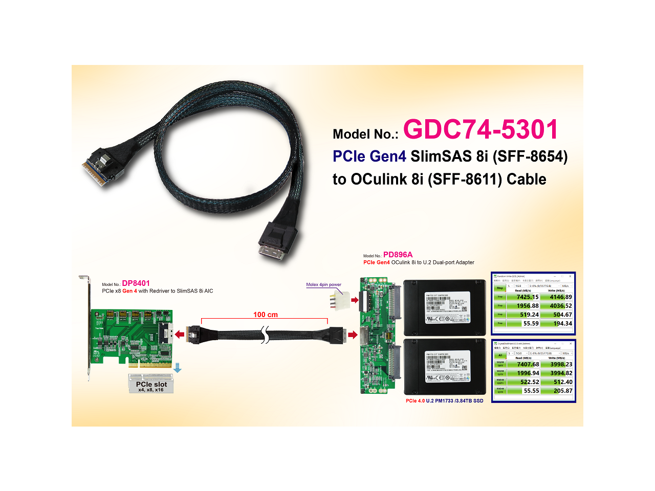 PCIe 4.0 SFF-8654 8i to OCulink 8i Cable, 50cm for AMD EPYC 7002 Series ...