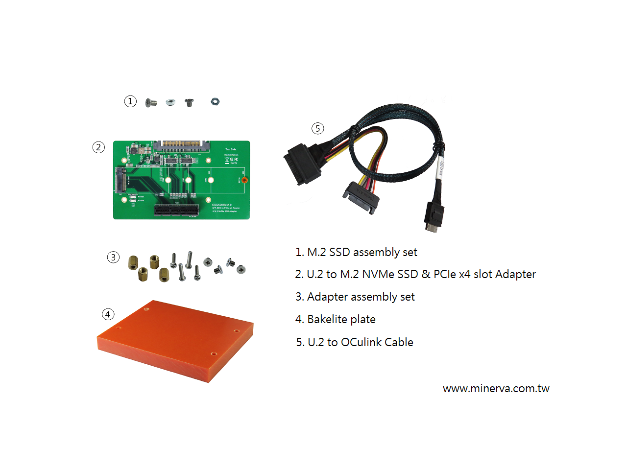 Innocard U.2 to M.2 NVMe SSD & PCIe x4 slot Adapter with U.2 to OCulink ...