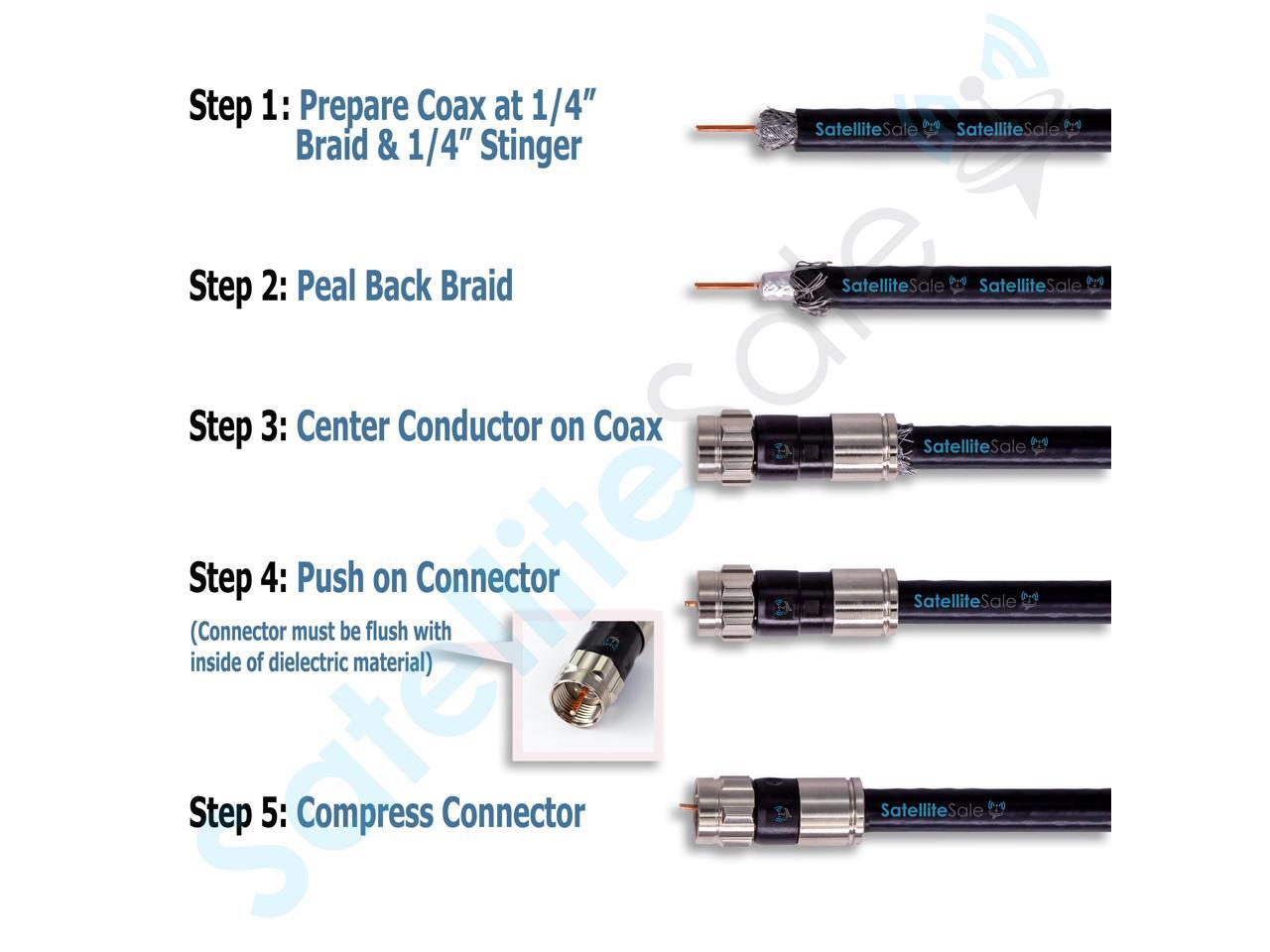 SatelliteSale Indoor/Outdoor Fittings Coaxial Connectors for RG-6 Coax ...