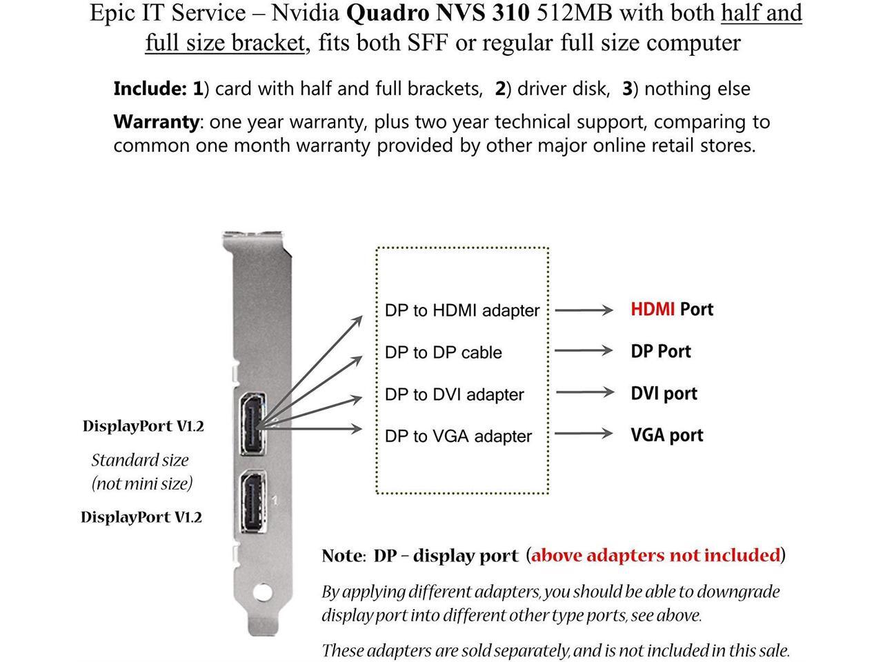 Epic IT Service – Nvidia Quadro NVS 310 with Dual displayports, Both ...