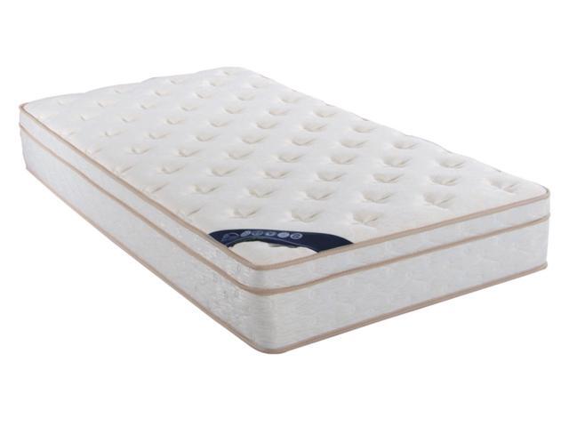 Click here for Brassex 10.5 Euro Top Queen Mattress with Pocket C... prices