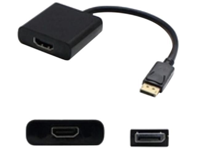 Click here for AddOn prices