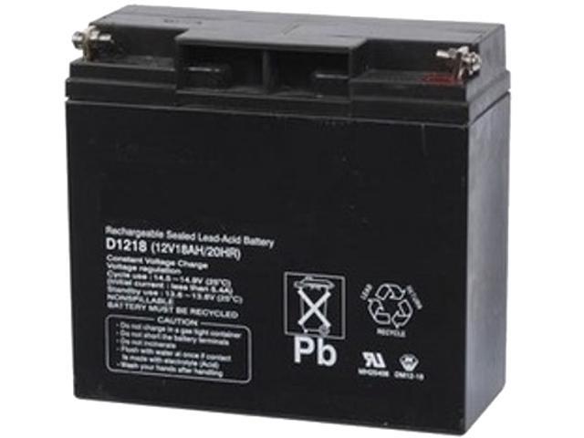 Click here for Bosch Security D1218 prices