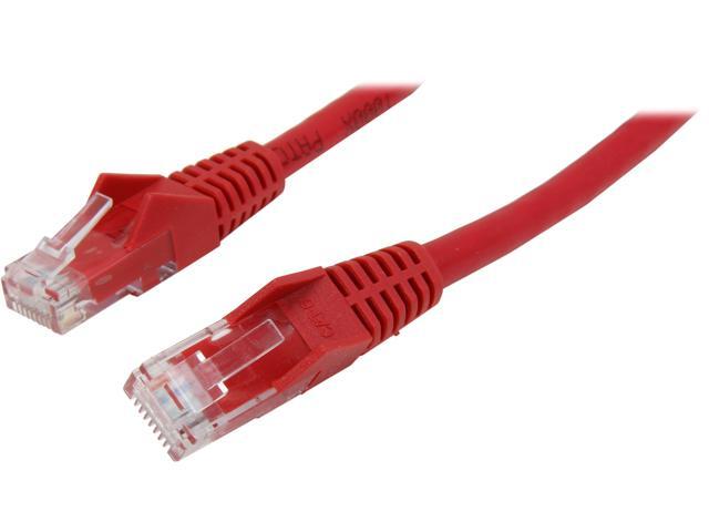 Click here for TRIPP LITE N201-003-RD 3 ft. Network Cable prices