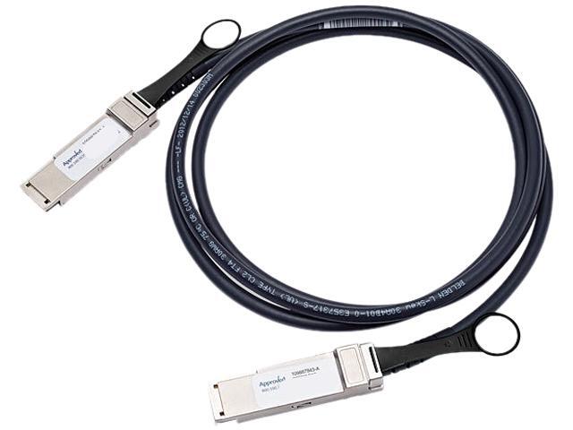 Click here for Cisco 100GBASE-CR4 QSFP Passive Copper Cable  1-me... prices