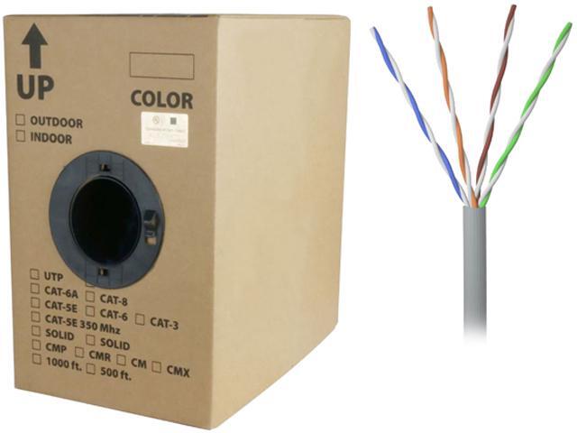 Click here for Nippon Labs 50CP-350-SD-1K-GY 1000 ft. Bare Copper... prices