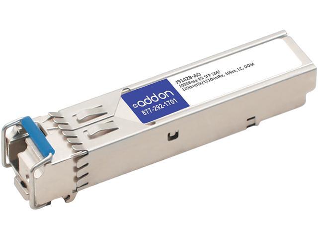 Click here for AddOn - Network Upgrades Accessories prices