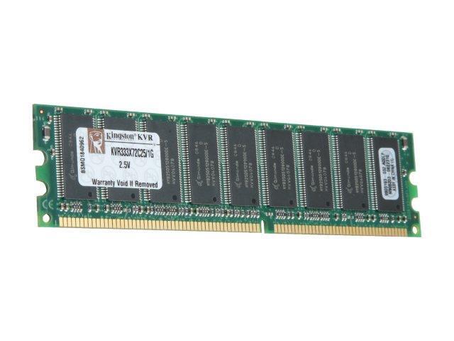 Click here for Kingston 1GB ECC Unbuffered DDR 333 (PC 2700) Serv... prices