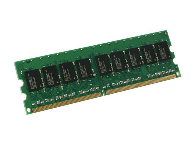 Click here for Kingston 1GB Server Memory prices