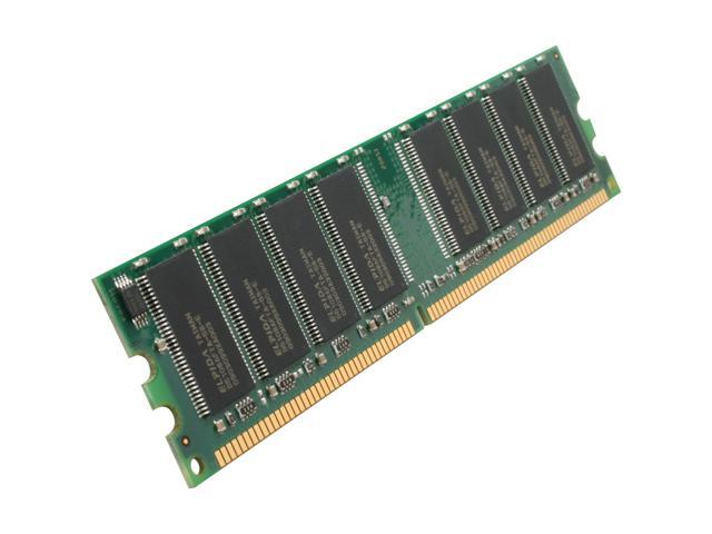 Click here for Kingston 1GB 184-Pin DDR SDRAM System Specific Mem... prices